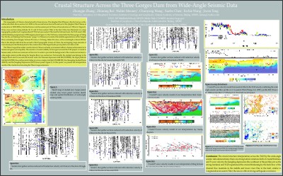 Scientific Posters.