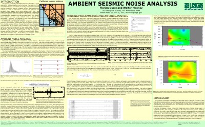 Scientific Posters.