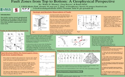 Scientific Posters.